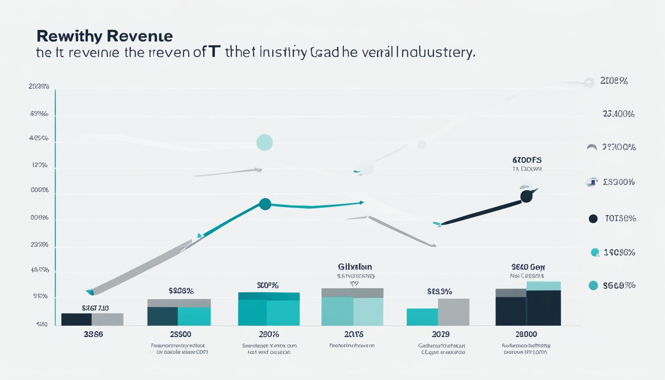 Navigating the Information Technology Business Market